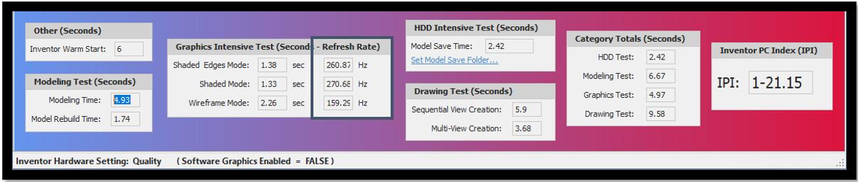 Autodesk Inventor Performance Comparison: Model A versus Office PC ...