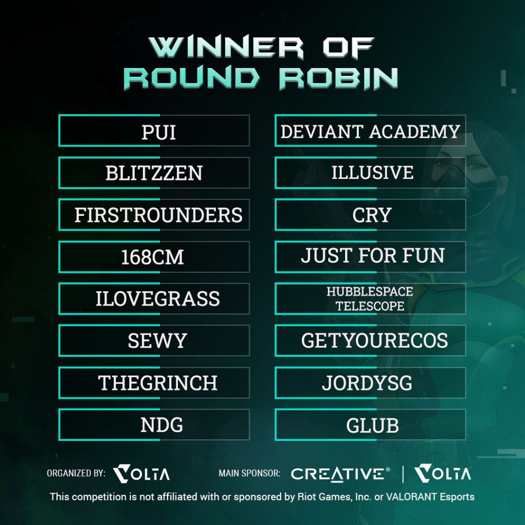 creative-valorant-qualified-list – Volta PC – Home of Custom PC and Laptops